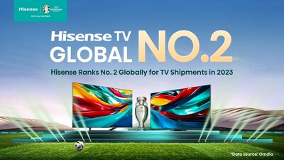 Hisense South Africa Celebrates Major Milestones Achieved in 2023 ...